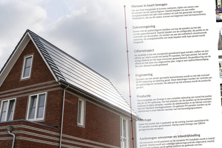 Emergo Prefab | Emergo